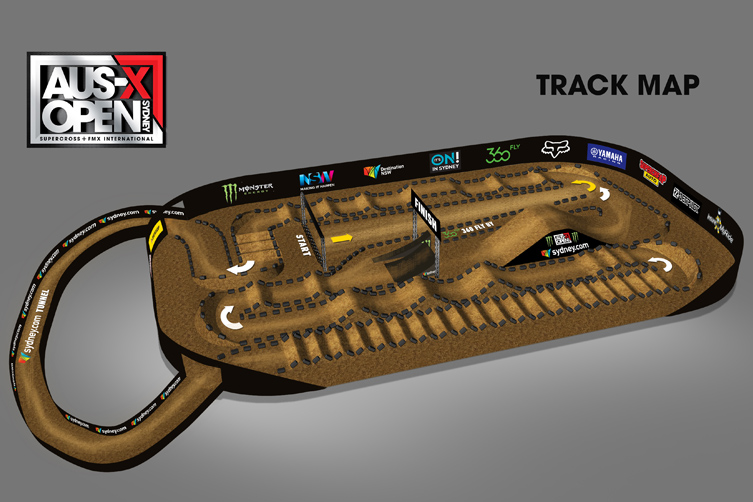 AUS-X Open: Track Map Unveiled - Transmoto