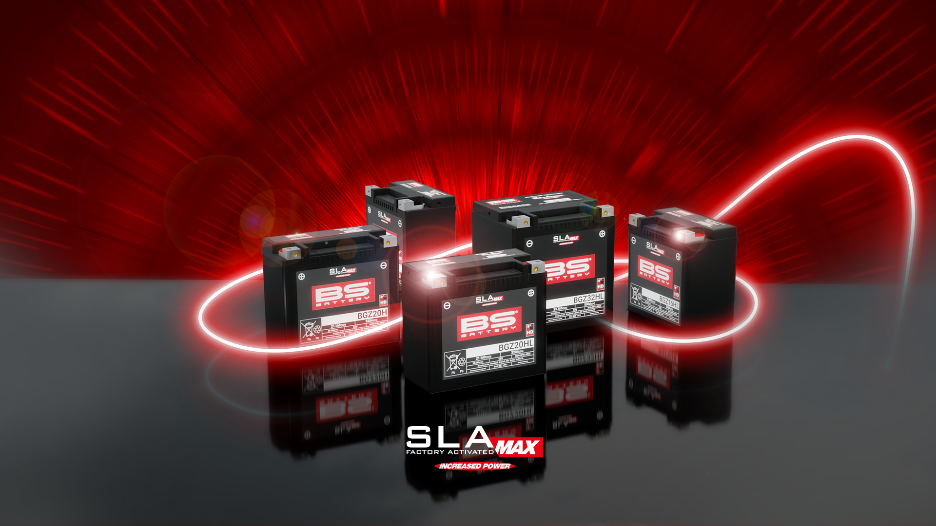 PRODUCT SPOTLIGHT: BS BATTERY BGZ - Transmoto