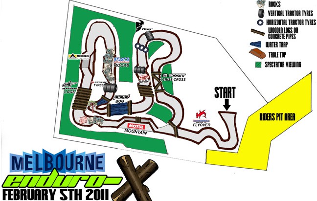 Melbourne Enduro-cross track design - Transmoto